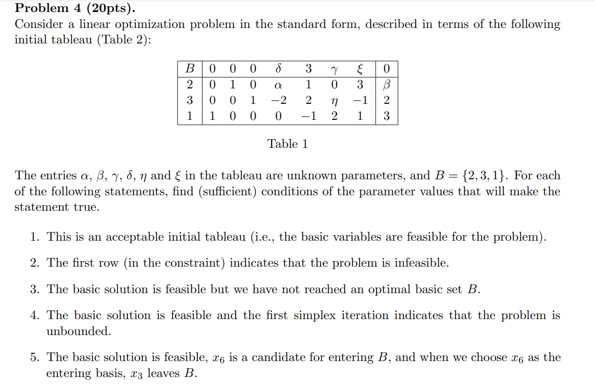 Solved Problem 4 (20pts). Consider a linear optimization | Chegg.com Solved Problem 4 (20pts). Consider a linear optimization | Chegg.com