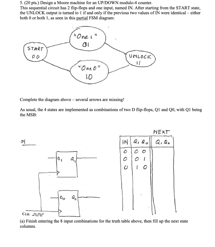 Solved 5. (20 pts.) Design a Moore machine for an UP/DOWN | Chegg.com Solved 5. (20 pts.) Design a Moore machine for an UP/DOWN | Chegg.com