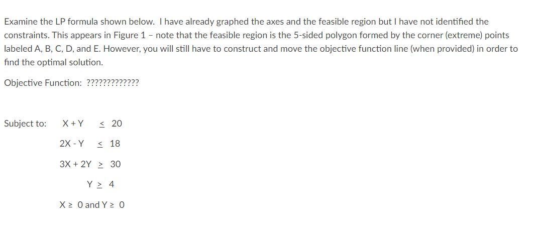 Solved Examine the LP formula shown below. I have already | Chegg.com