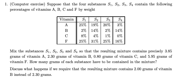 Solved 1. (Computer exercise) Suppose that the four | Chegg.com
