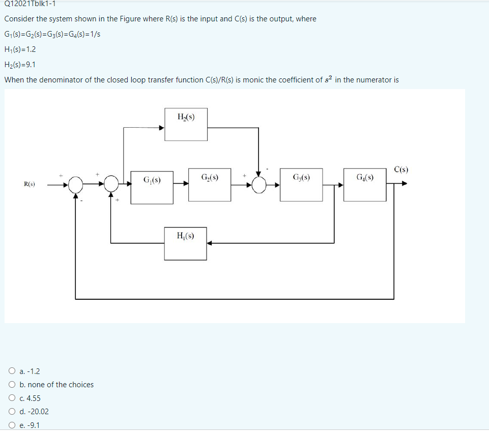 Solved Consider the system shown in the Figure where R(s) is | Chegg.com