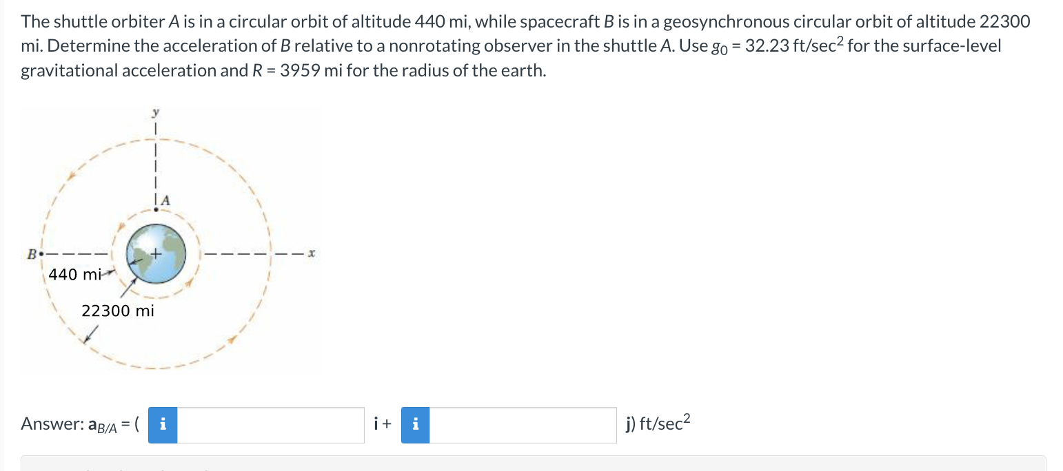 Solved The shuttle orbiter A is in a circular orbit of | Chegg.com