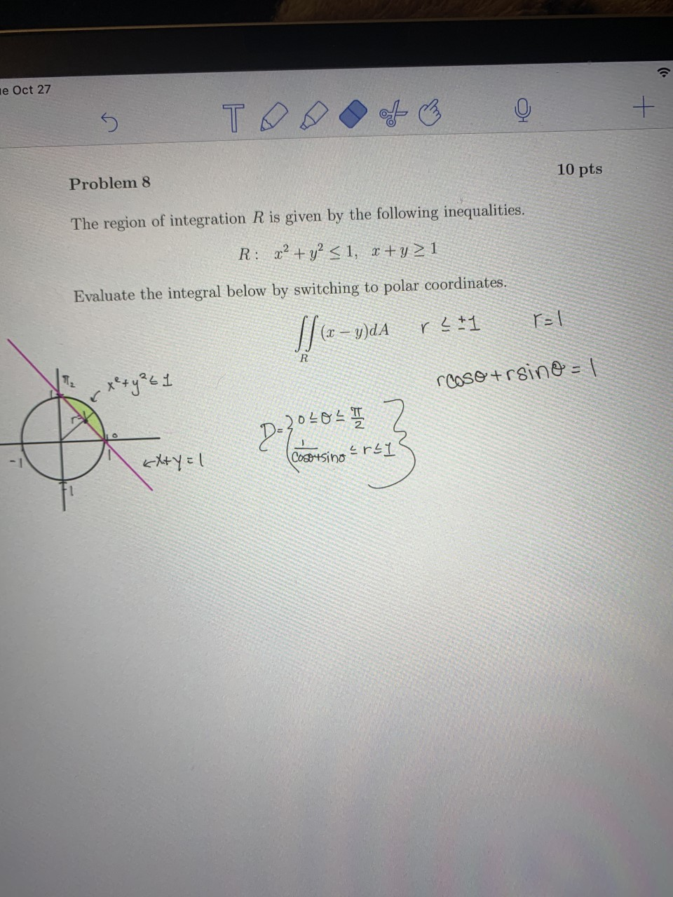 Solved The region of integration R is given by the | Chegg.com