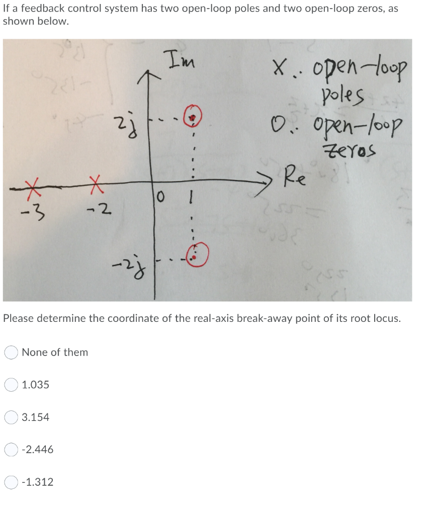 Solved If A Feedback Control System Has Two Open Loop Poles 