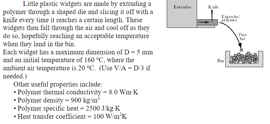 Solved Little plastic widgets are made by extruding a | Chegg.com