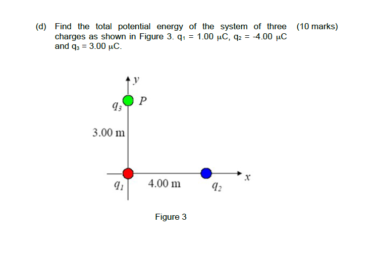 Solved (d) Find the total potential energy of the system of | Chegg.com