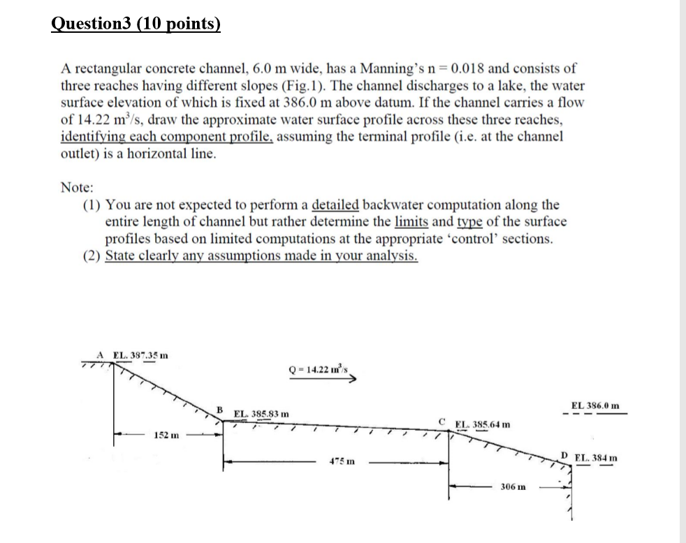 Solved Question3 (10 points) A rectangular concrete channel, | Chegg.com