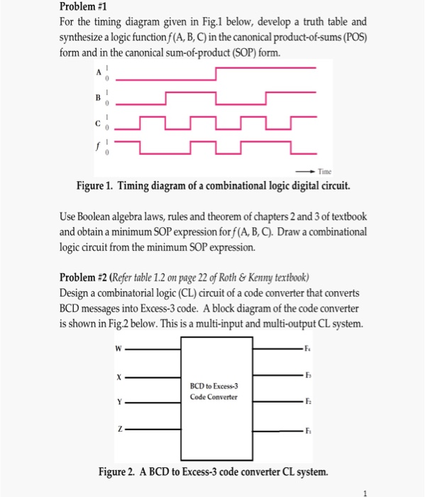 Solved Problem #1 For the timing diagram given in Fig.1 | Chegg.com