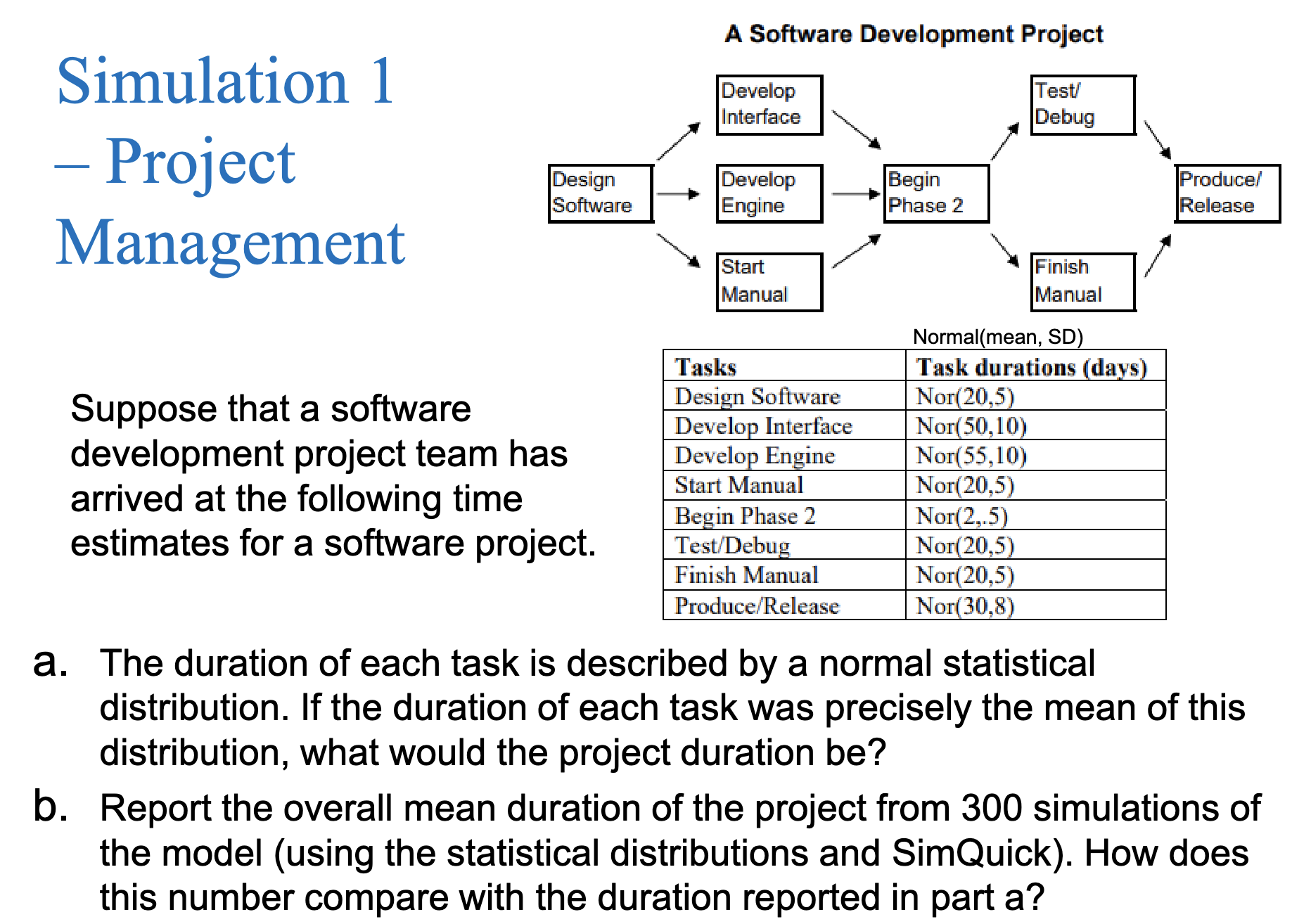 Solved Can You Please Help Me Solve Part B In This For Part Chegg