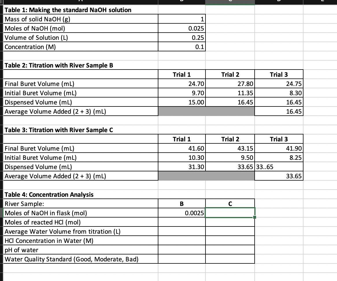Solved Can someone help me fill out the bottom tabel using | Chegg.com