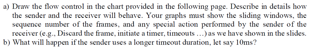 The Trivial File Transfer Protocol (TFTP, RFC 1350) | Chegg.com