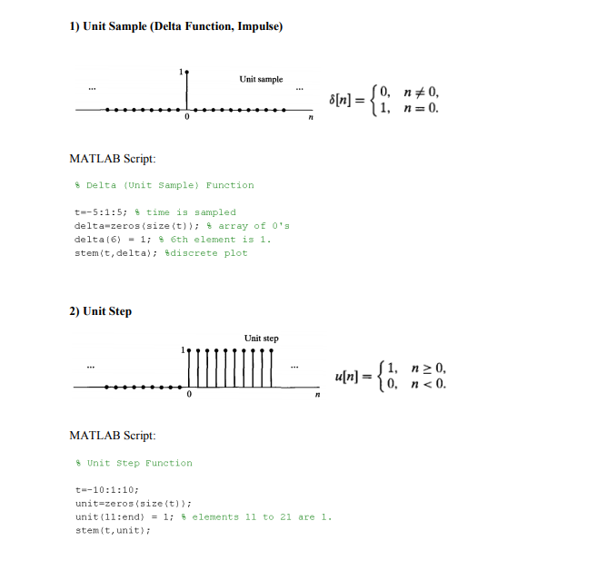 Solved Unit Sample (Delta ﻿Function, Impulse)nMATLAB | Chegg.com