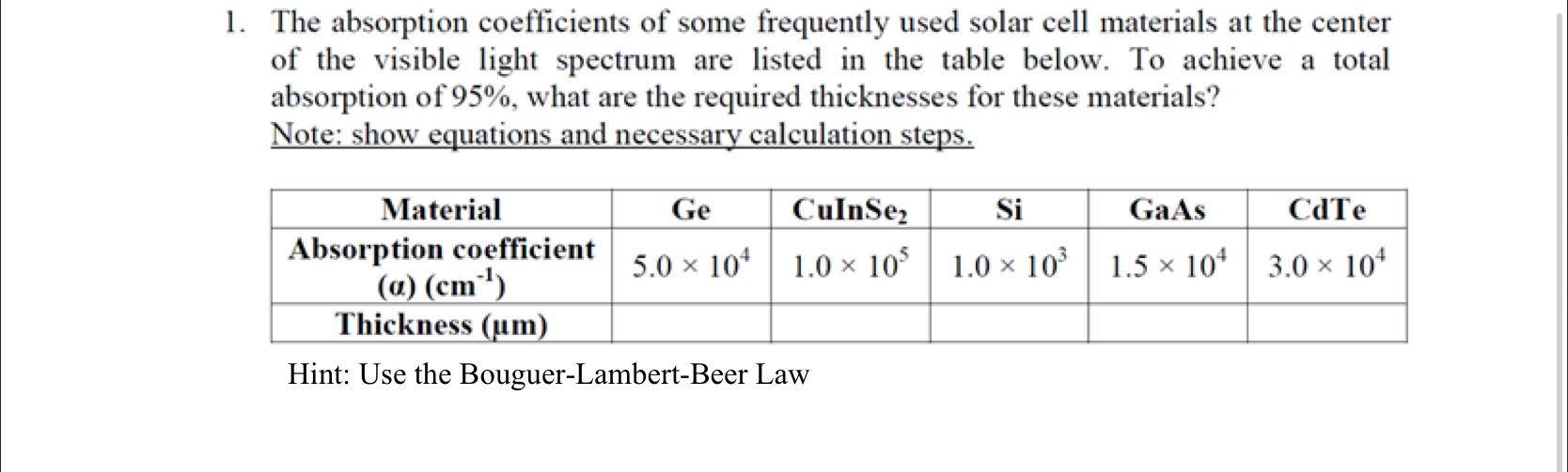 Solved 1. The absorption coefficients of some frequently | Chegg.com
