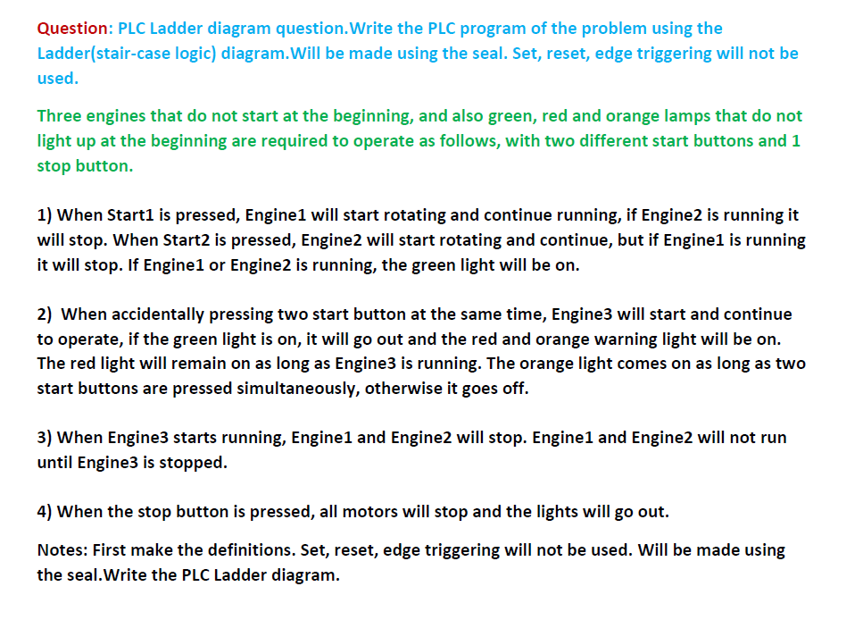 Solved Question: PLC Ladder diagram question. Write the PLC | Chegg.com