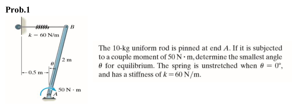 Solved Prob.1 k- 60 N/m The 10-kg uniform rod is pinned at | Chegg.com