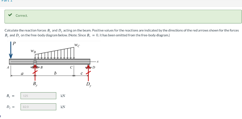 Solved For the beam and loading shown, use discontinuity | Chegg.com