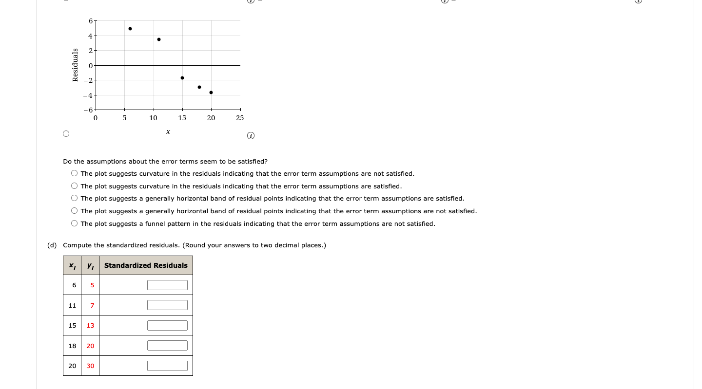 Solved Given are data for two variables, x and y. 20 x; 6 11 | Chegg.com