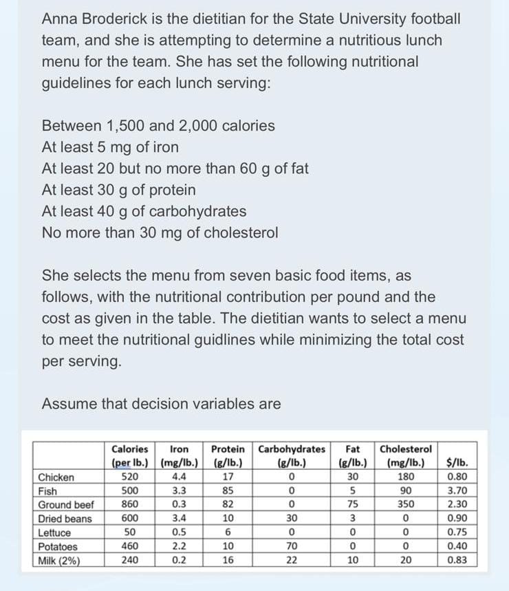 Anna Broderick is the dietitian for the State | Chegg.com