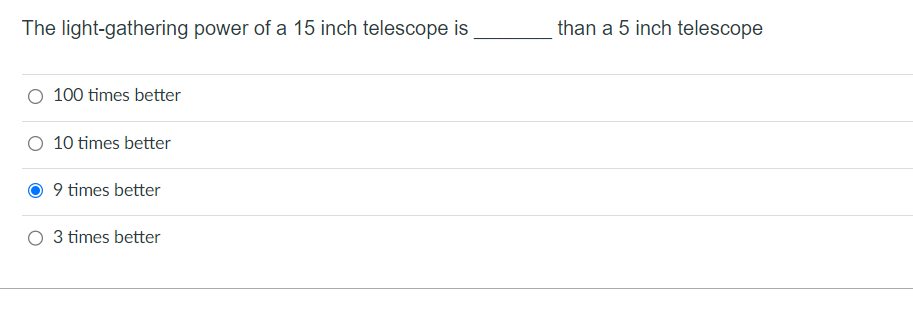 Solved The light-gathering power of a 15 ﻿inch telescope | Chegg.com