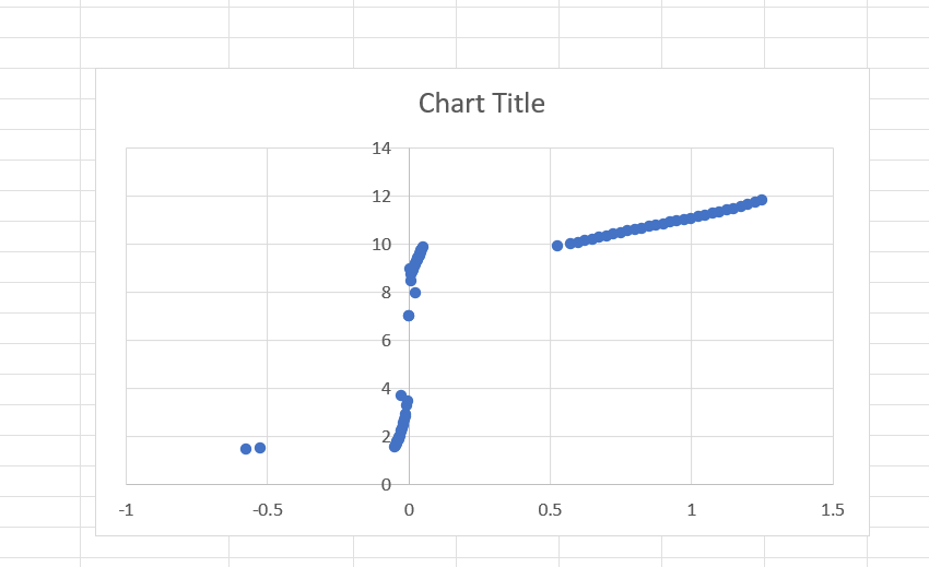 Solved - 1 - π∗.1 | Chegg.com