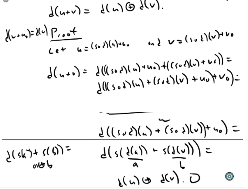 Solved Prove that (Z, :,1) is a commutative monoid using the | Chegg.com