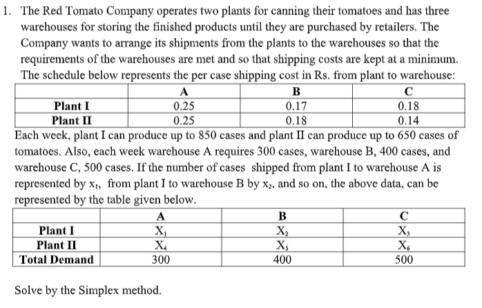 Solved Please Donot Copy From Previous Solution In Chegg Chegg