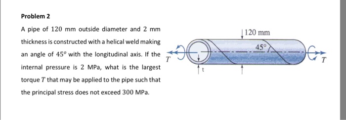 Longitudinal Axis In Pipe