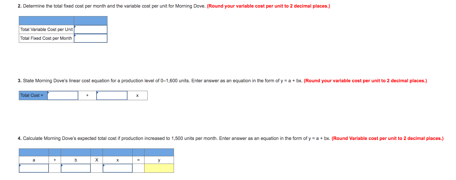 Solved E5-2 Determining Cost Behavior and Calculating | Chegg.com