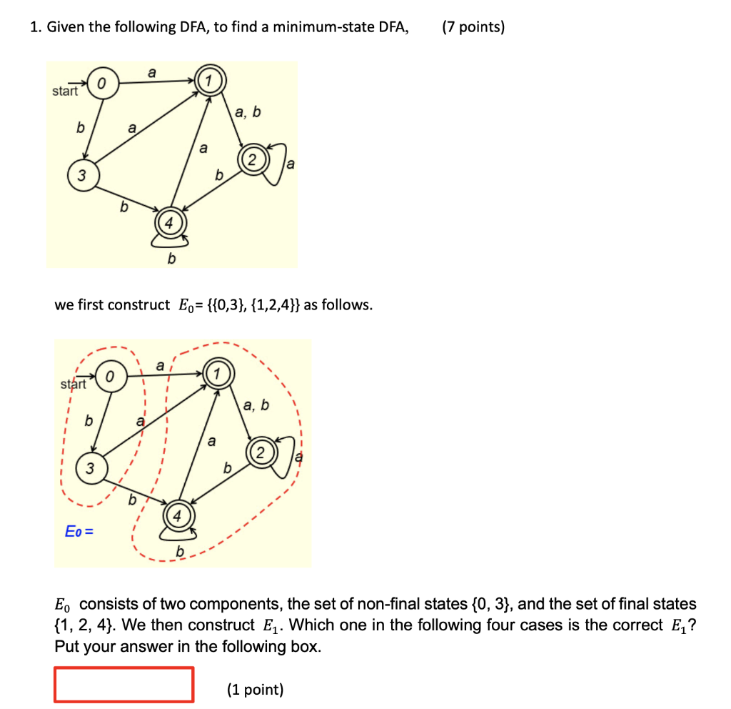 Solved 1. Given the following DFA, to find a minimum-state | Chegg.com