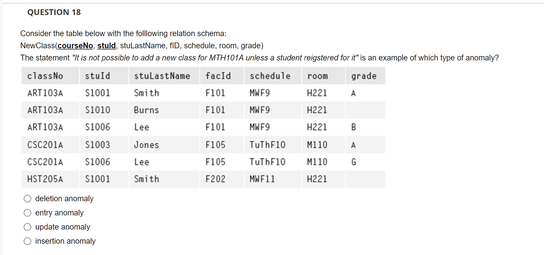 Solved Consider the table below with the folllowing relation | Chegg.com