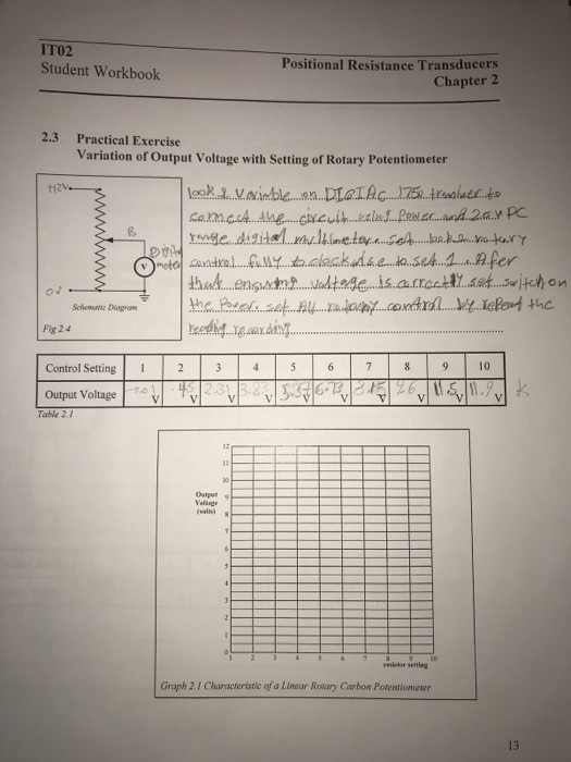 Solved ITO2 Student Workbook Positional Resistance | Chegg.com