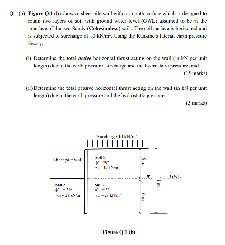 Solved (b) Figure Q.1 (b) shows a sheet pile wall with a | Chegg.com