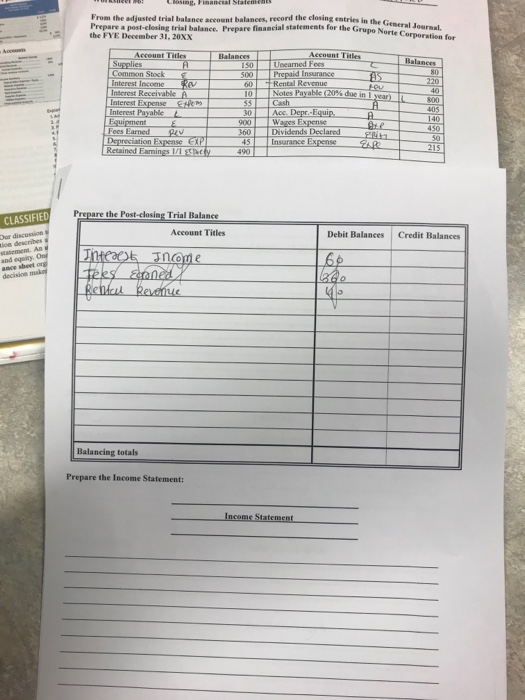 Solved From the adjusted trial balance account balances, | Chegg.com