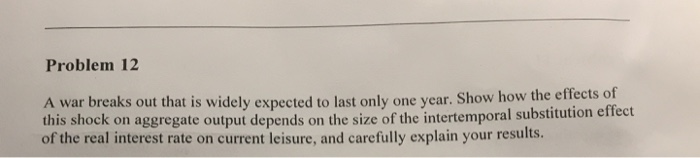 Solved Problem 12 A war breaks out that is widely expected | Chegg.com