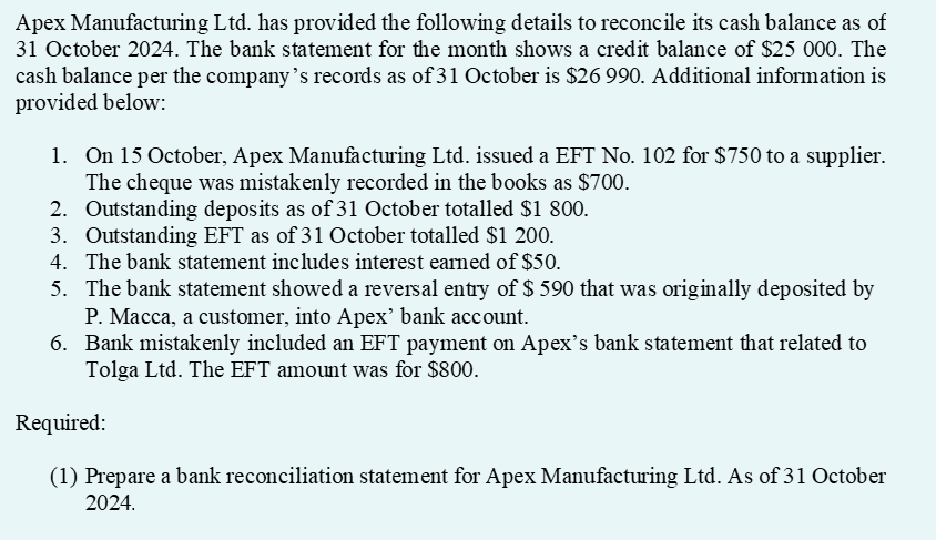 Solved Apex Manufacturing Ltd. ﻿has provided the following | Chegg.com