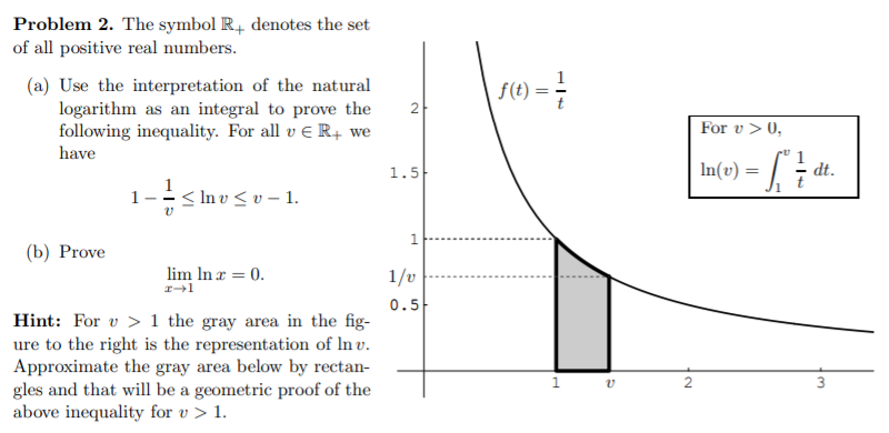 Solved Problem 2. The symbol R. denotes the set of all | Chegg.com
