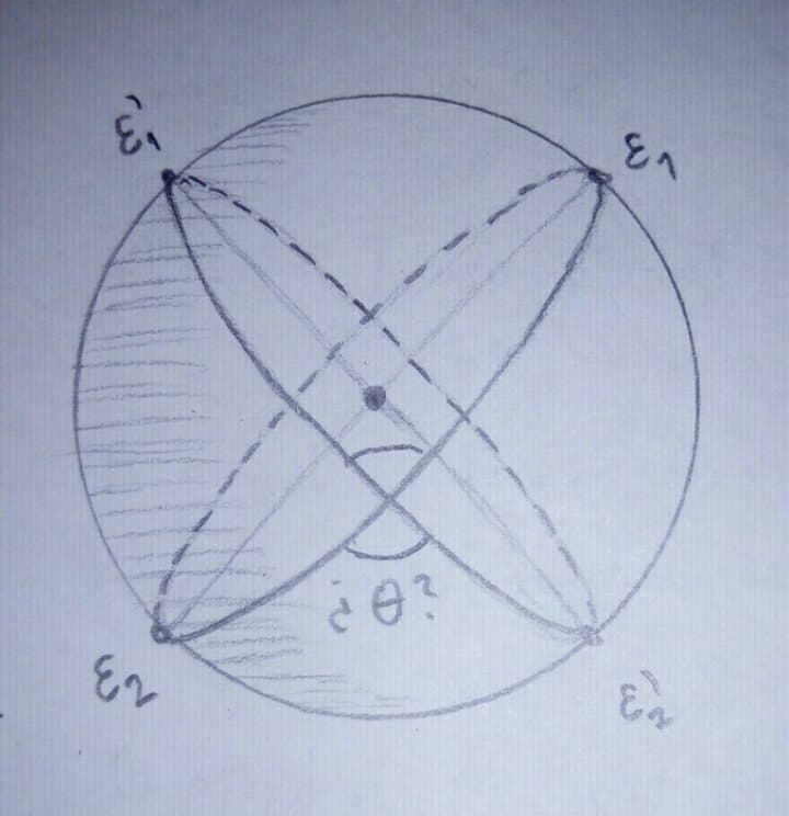 Solved How would you find the angle between two geodesics on | Chegg.com