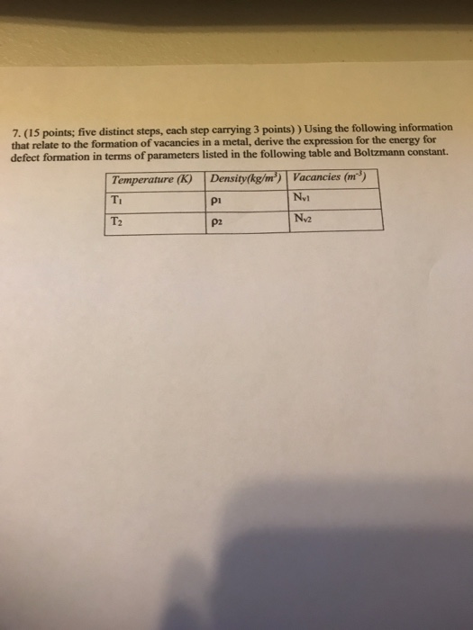 Solved 7. (15 points; five distinct steps, each step | Chegg.com