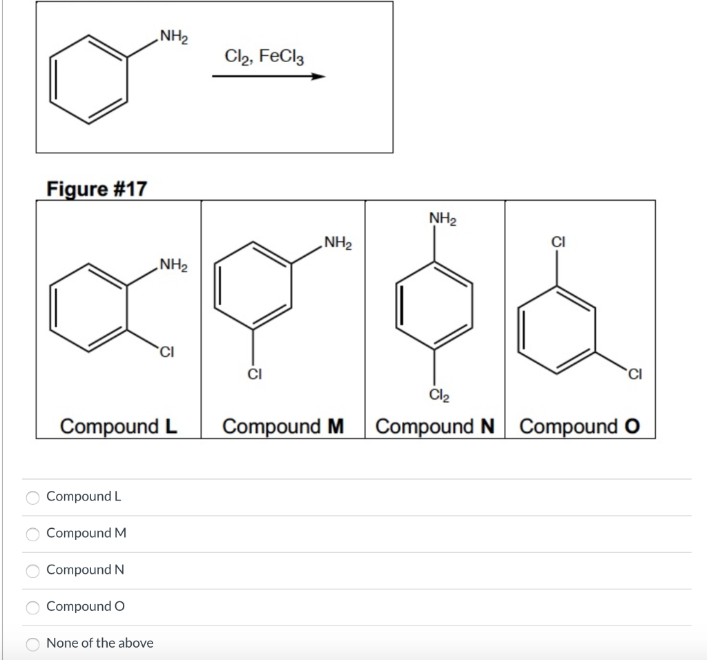 Solved NH2 Cl2, FeCl3 Figure #17 NH2 NH2 arco Cl2 Compound N | Chegg.com