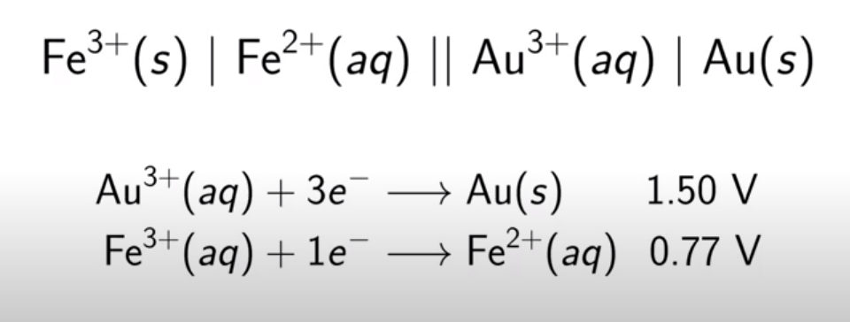 Solved Fe3+(s) | Fe2+ (aq) || Au®+ (aq) | Au(s) Au3+ (aq) + | Chegg.com