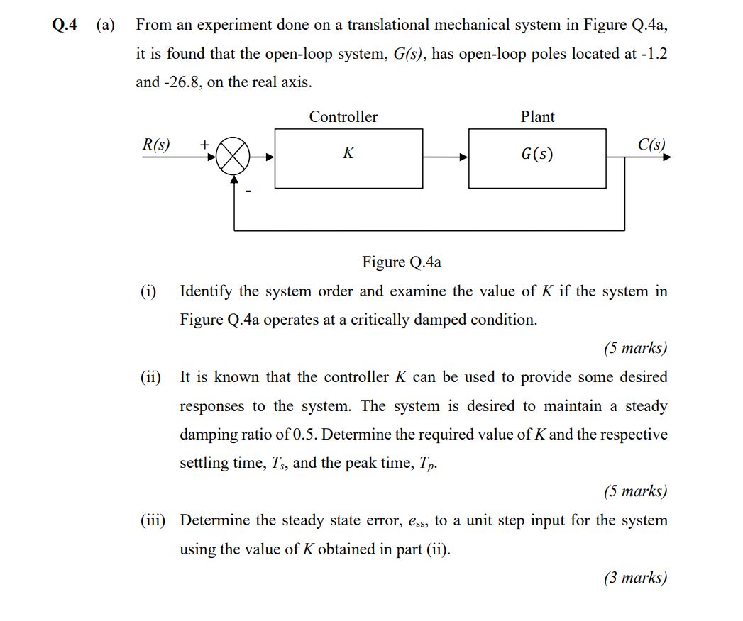 Solved Q.4 (a) From an experiment done on a translational | Chegg.com
