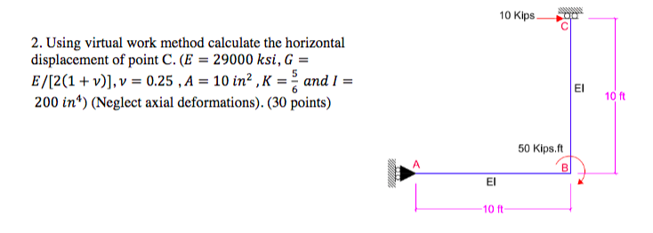 Solved 10 Kips 2. Using virtual work method calculate the | Chegg.com