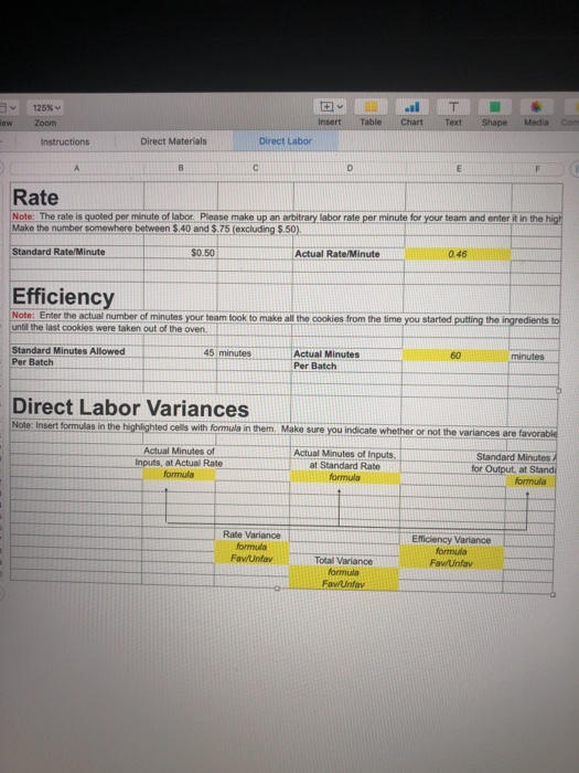 Solved input formulas for the direct labor variances & | Chegg.com