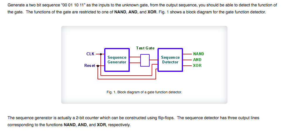 Solved Generate a two bit sequence "00 01 10 11" as the | Chegg.com