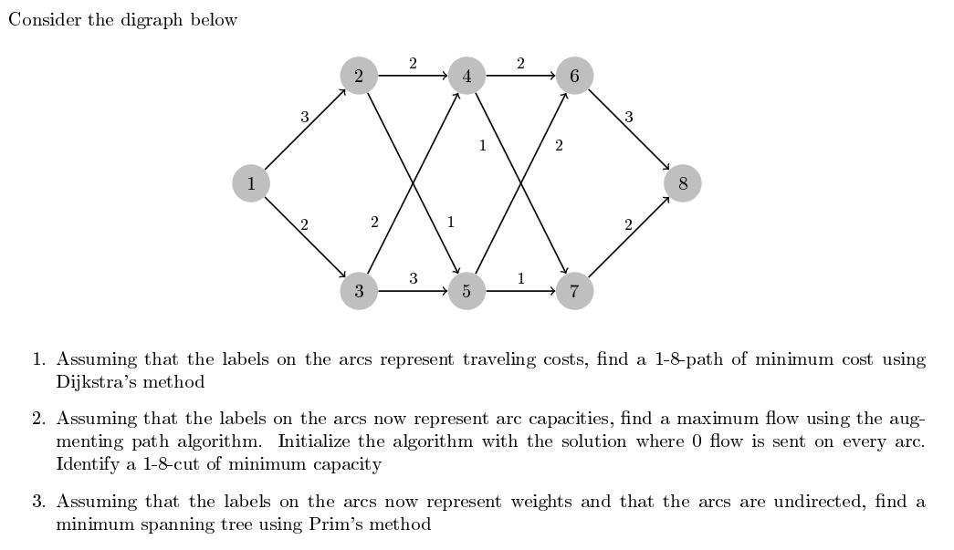 Solved Consider the digraph below 1. Assuming that the | Chegg.com