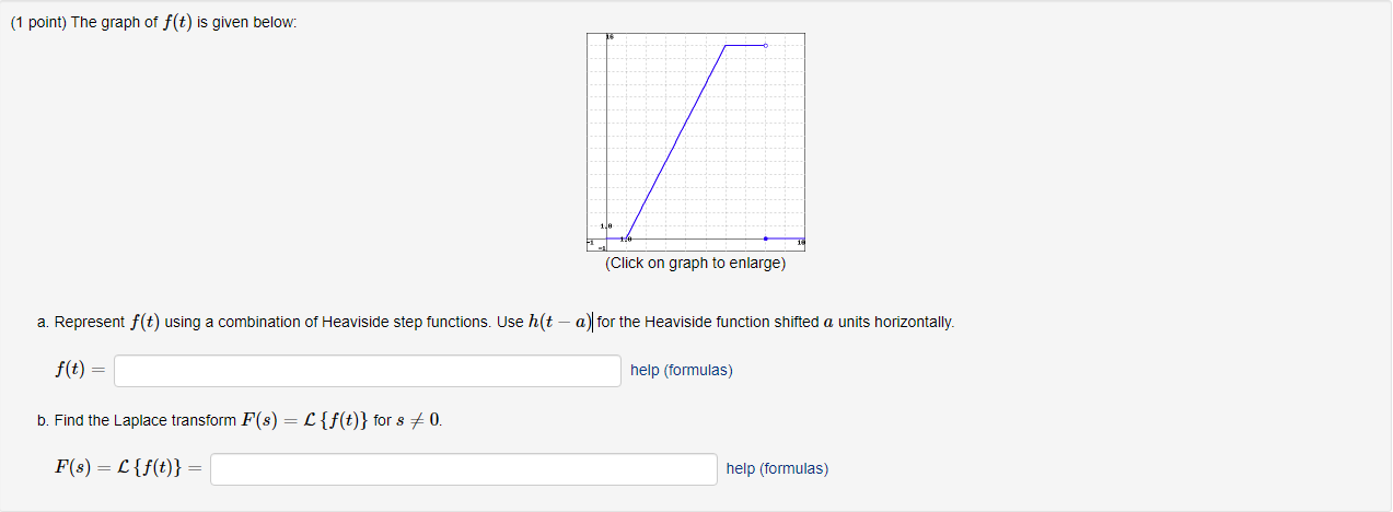 Solved (1 point) The graph of f(t) is given below: (Click on | Chegg.com