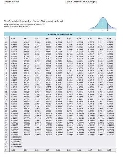 Solved What is the p-value if, in a two-tail hypothesis | Chegg.com