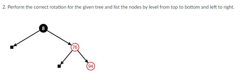 Solved 2. Perform the correct rotation for the given tree | Chegg.com