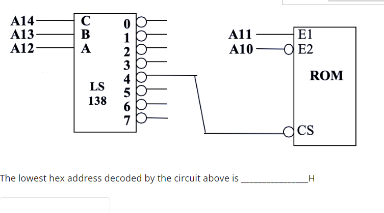 Solved A11 A10 A9 С B A A13 A12 E1 dE2 0 1 2 3 4 5 6 7 ROM | Chegg.com