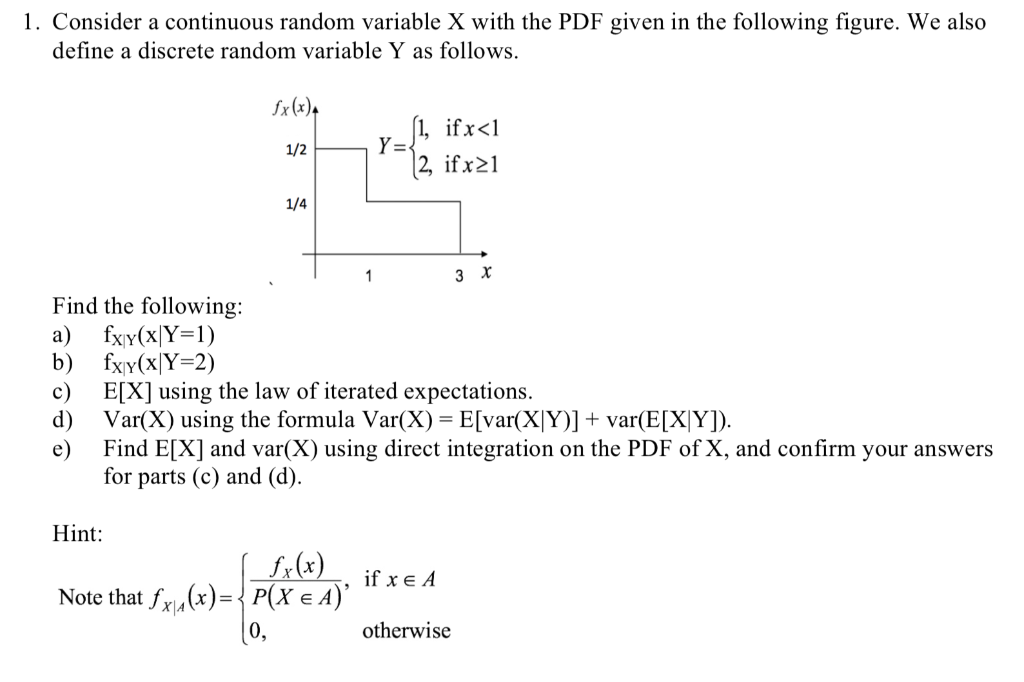 Solved 1. Consider a continuous random variable X with the | Chegg.com